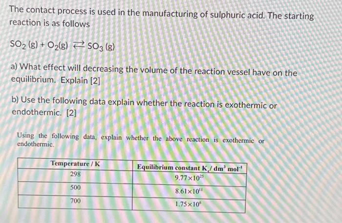 Solved The contact process is used in the manufacturing of | Chegg.com