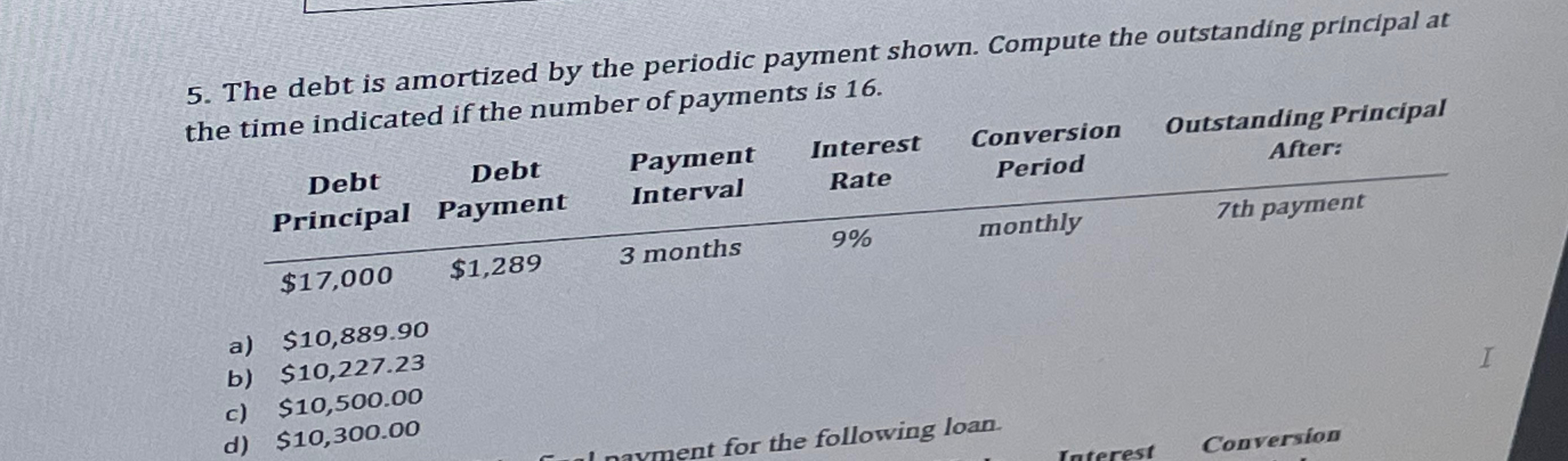 Solved The debt is amortized by the periodic payment shown. | Chegg.com