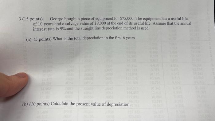 Solved 3 (15 points) George bought a piece of equipment for | Chegg.com