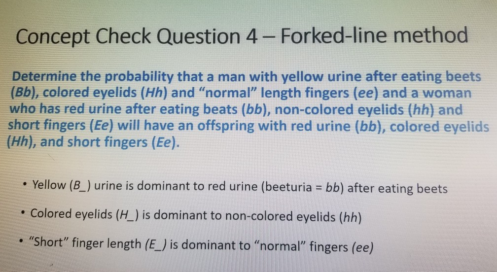 Solved Concept Check Question 4 - Forked-line method | Chegg.com