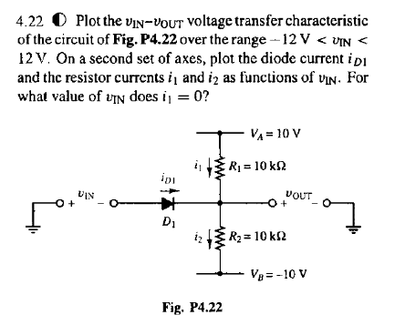 Solved 4.22 ﻿Plot the vIN-vOUT ﻿voltage transfer | Chegg.com