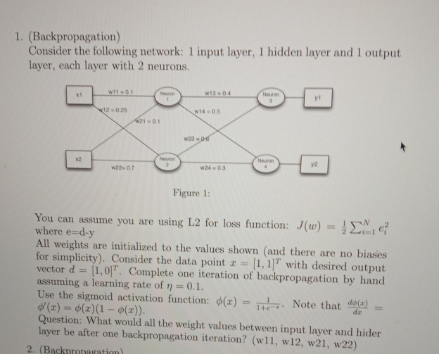 1 Backpropagation Consider The Following Network