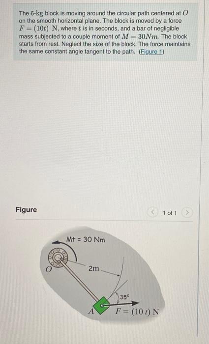 Solved The 6-kg block is moving around the circular path | Chegg.com