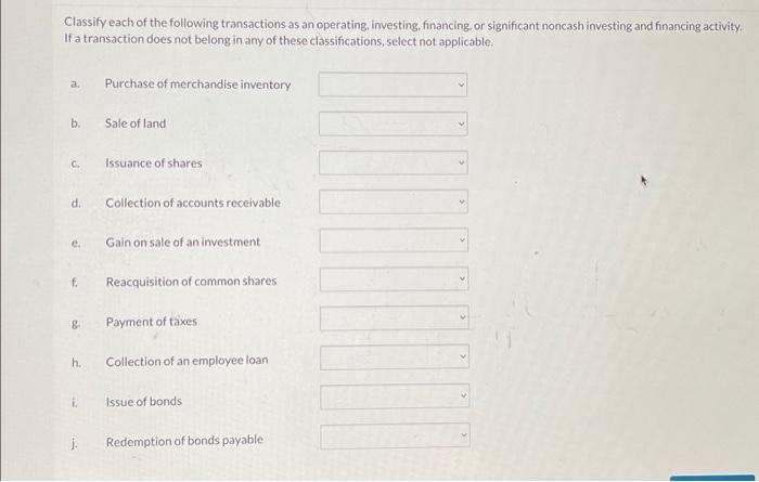 Solved Classify each of the following transactions as an | Chegg.com