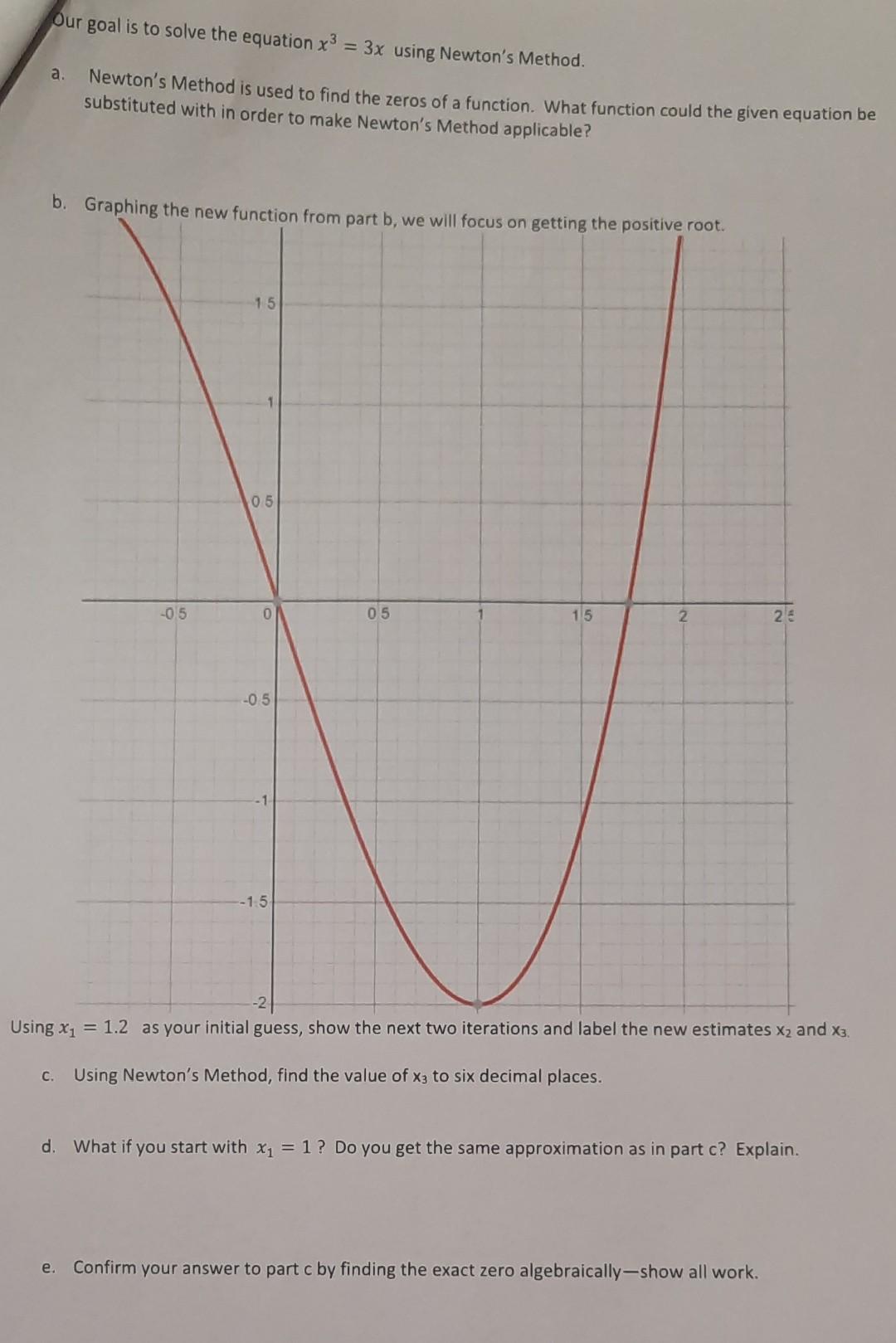 Solved Our goal is to solve the equation x3=3x using | Chegg.com