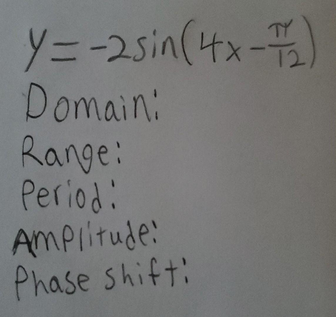 Solved Please find the Domain, Range, Period, Amplitude, and | Chegg.com