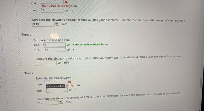 Solved The graph below shows the distance versus time for an | Chegg.com