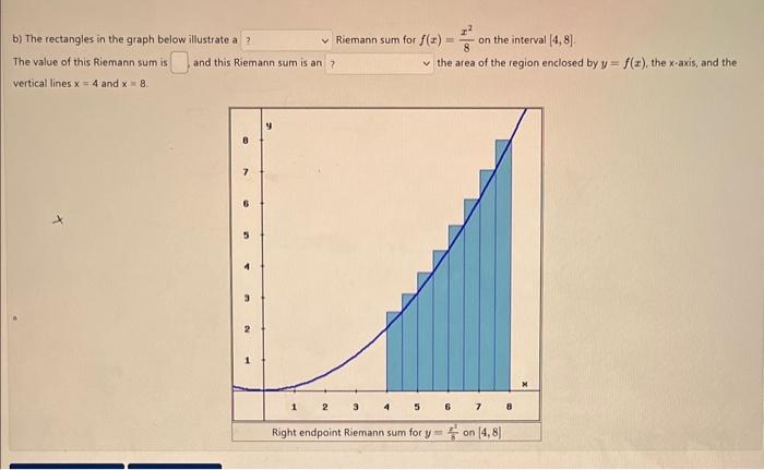 Solved b) The rectangles in the graph below illustrate a | Chegg.com