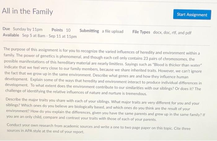 Solved All in the Family Due Sunday by 11pm Points 10 | Chegg.com