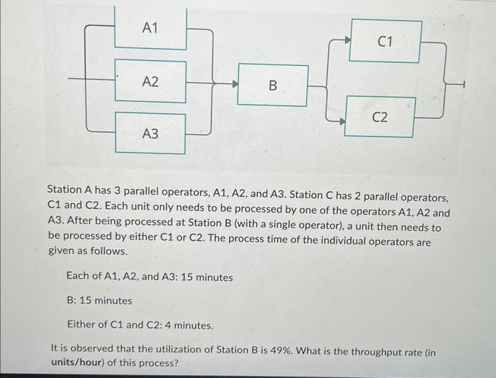 Solved Station A has 3 parallel operators, A1, A2, and A3. | Chegg.com