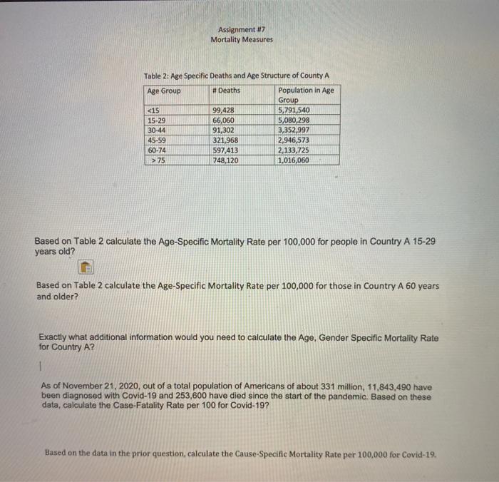 Solved Assignment #7 Mortality Measures Table 2: Age | Chegg.com