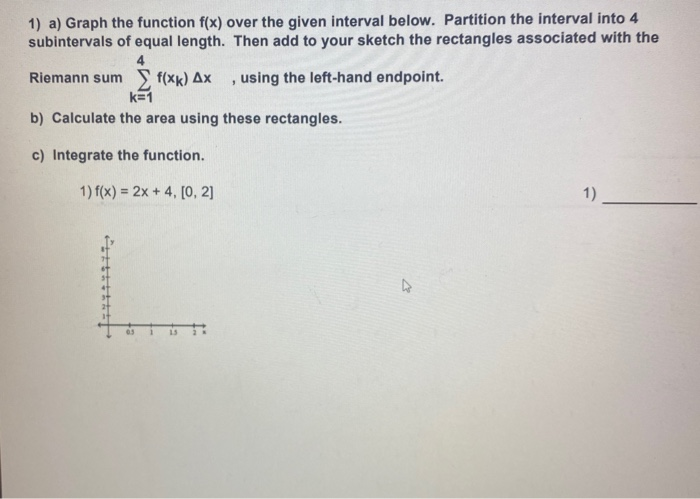 Solved 1) a) Graph the function f(x) over the given interval | Chegg.com
