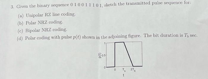 Solved 3. Given the binary sequence 010011101, sketch the | Chegg.com