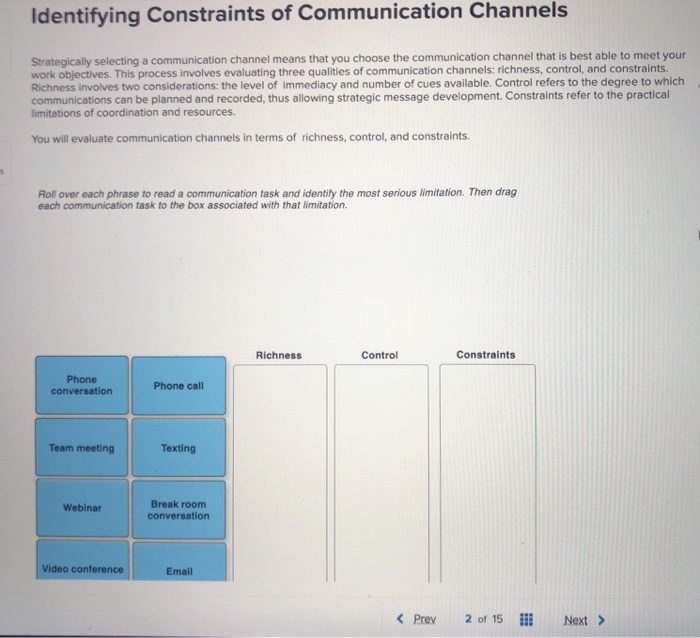 Solved Identifying Constraints of Communication Channels | Chegg.com