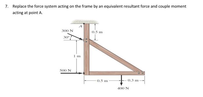 Solved Replace the force system acting on the frame by an | Chegg.com