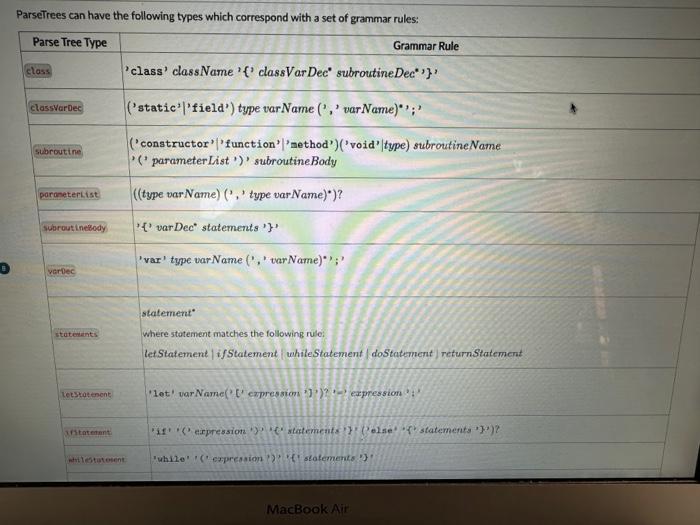 Tokens Each token has a type and corresponding value. | Chegg.com