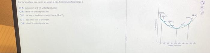 Solved for the whove cod curves are shown at night, the nun | Chegg.com