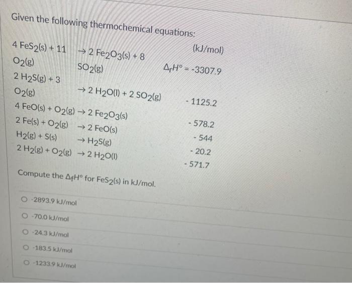 Solved Given the following thermochemical equations: 4FeS2( | Chegg.com