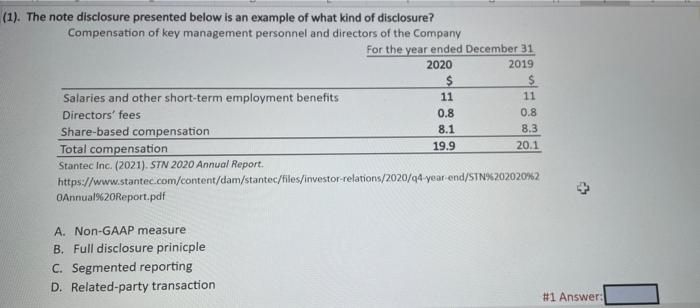 Solved (1). The note disclosure presented below is an | Chegg.com