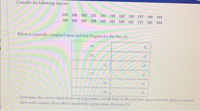 Solved Consider the following data set: Below is a partially | Chegg.com