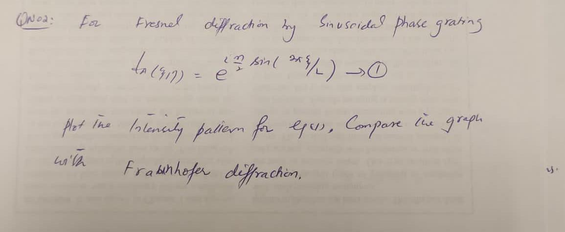 Solved U02: For Fresnel diffraction iny Sinusoidal phase | Chegg.com