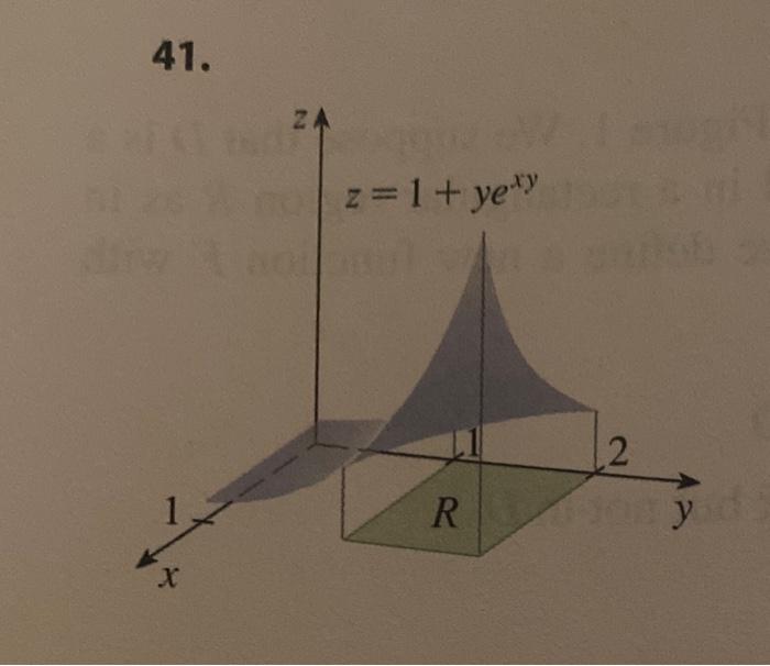 Solved 39-42 The figure shows a surface and a rectangle R in | Chegg.com