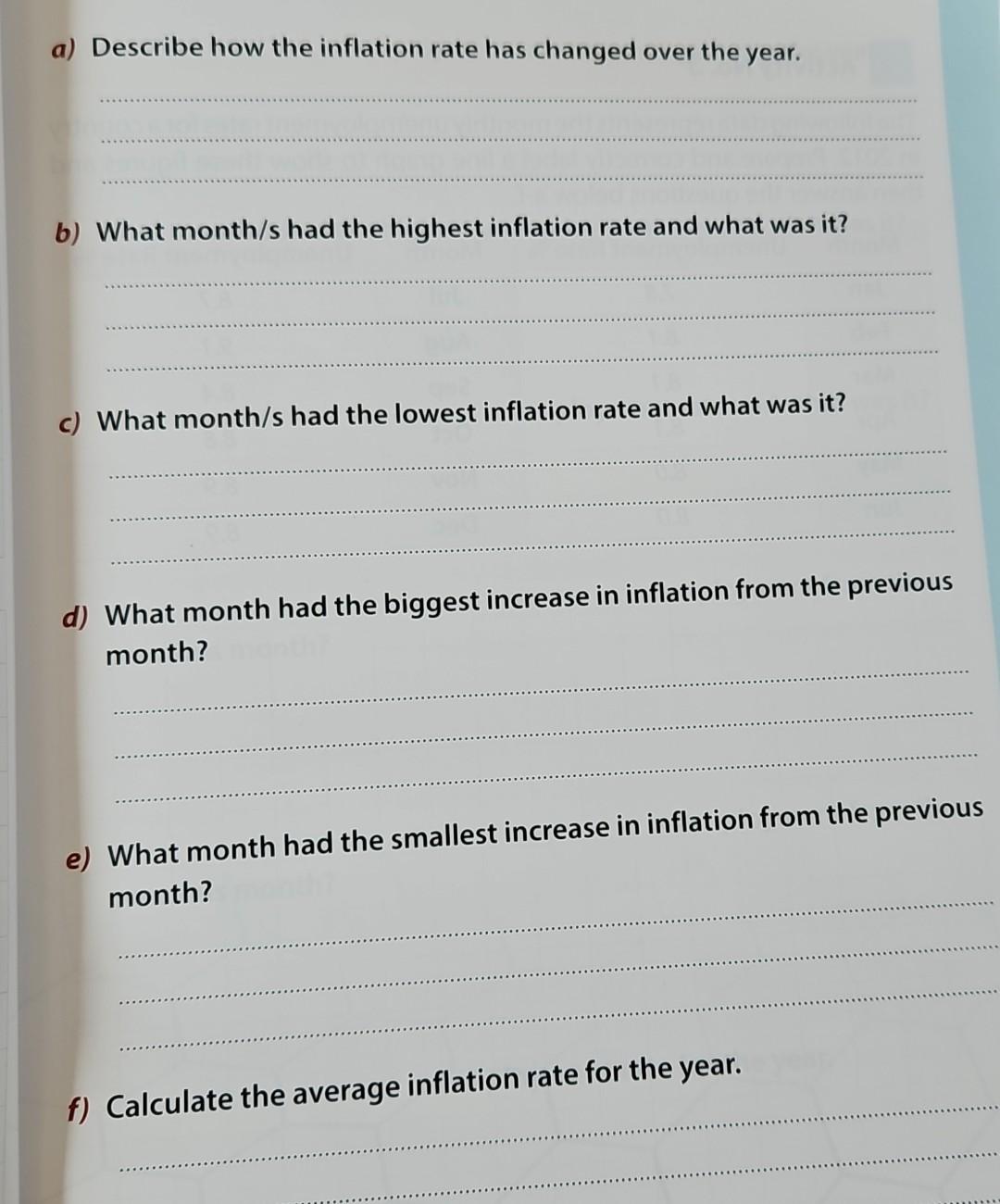 Solved The following data represents the monthly inflation | Chegg.com