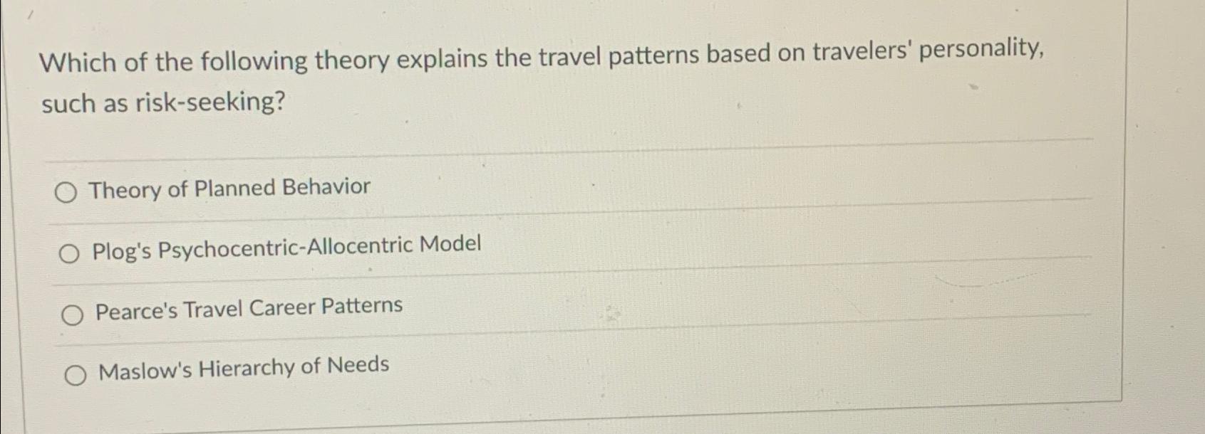 Which of the following theory explains the travel | Chegg.com