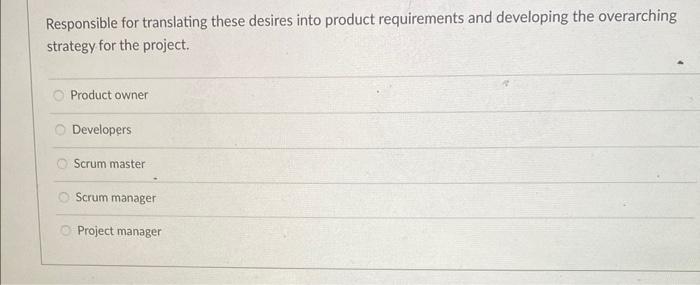 Solved Responsible for translating these desires into | Chegg.com