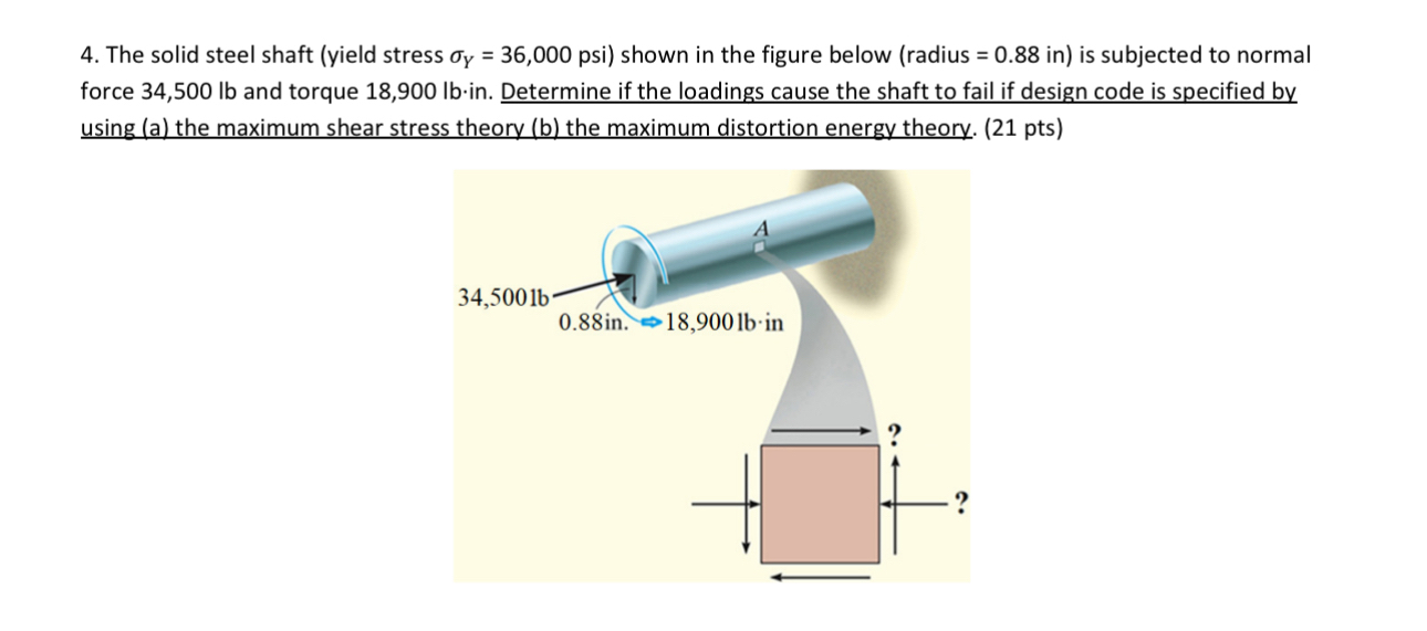 Solved The solid steel shaft (yield stress σY=36,000ψ ) | Chegg.com