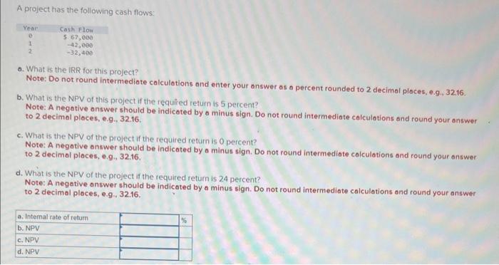 Solved A project has the following cash flows: o. What is | Chegg.com