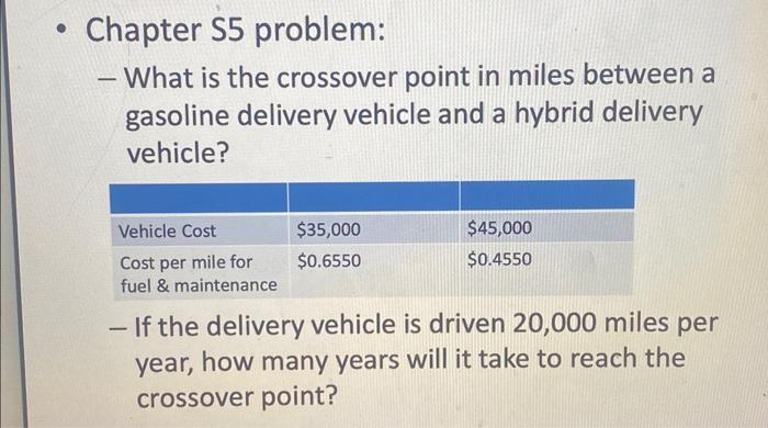 Solved Chapter S5 problem: - What is the crossover point in | Chegg.com