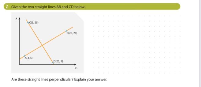 Solved 2 Given the two straight lines AB and CD below: Are | Chegg.com