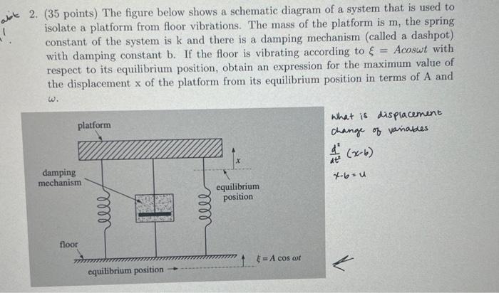 2. (35 points) The figure below shows a schematic | Chegg.com