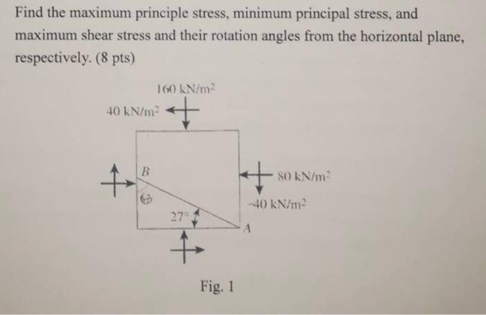 Solved Find the maximum principle stress, minimum principal | Chegg.com