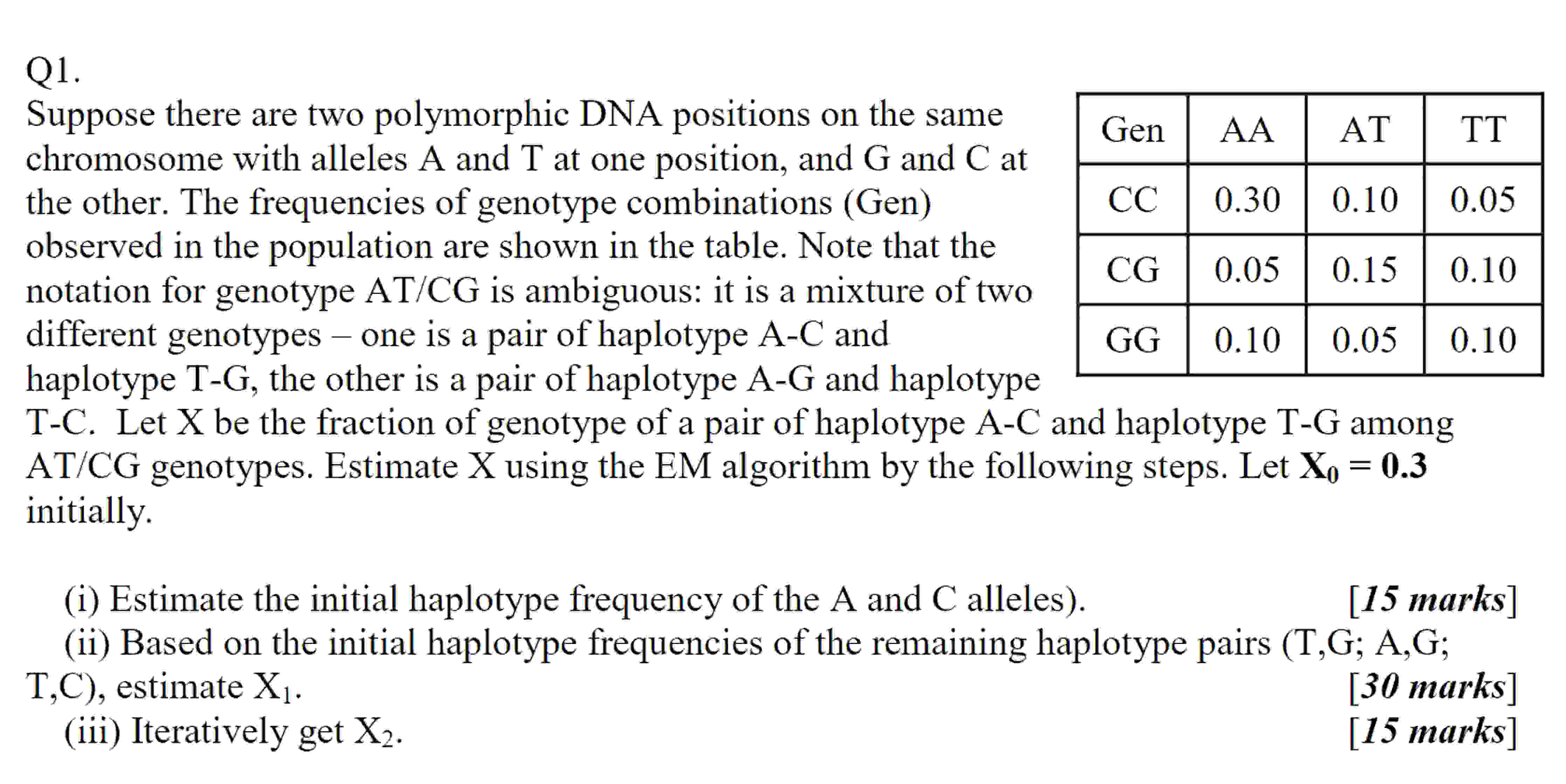 Solved Problem with 2-letter units in an affine encryption | Chegg.com