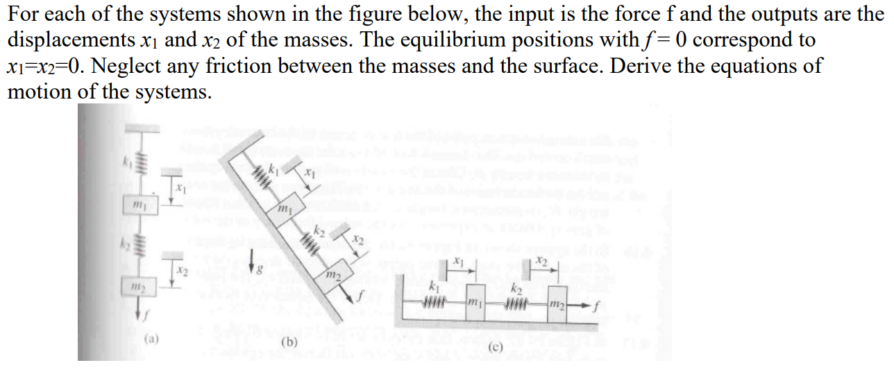 Solved For each of the systems shown in the figure below, | Chegg.com