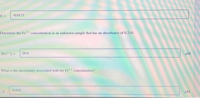 Solved The absorbance at 470 nm of the Fe | Chegg.com