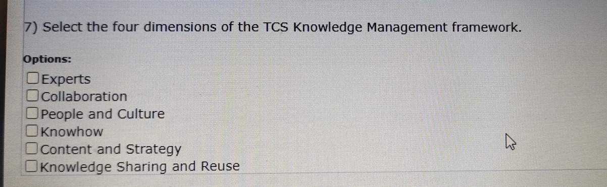 Solved Select the four dimensions of the TCS Knowledge | Chegg.com