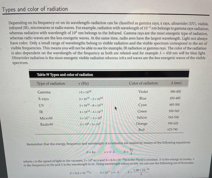 Solved Types and color of radiation Depending on its | Chegg.com