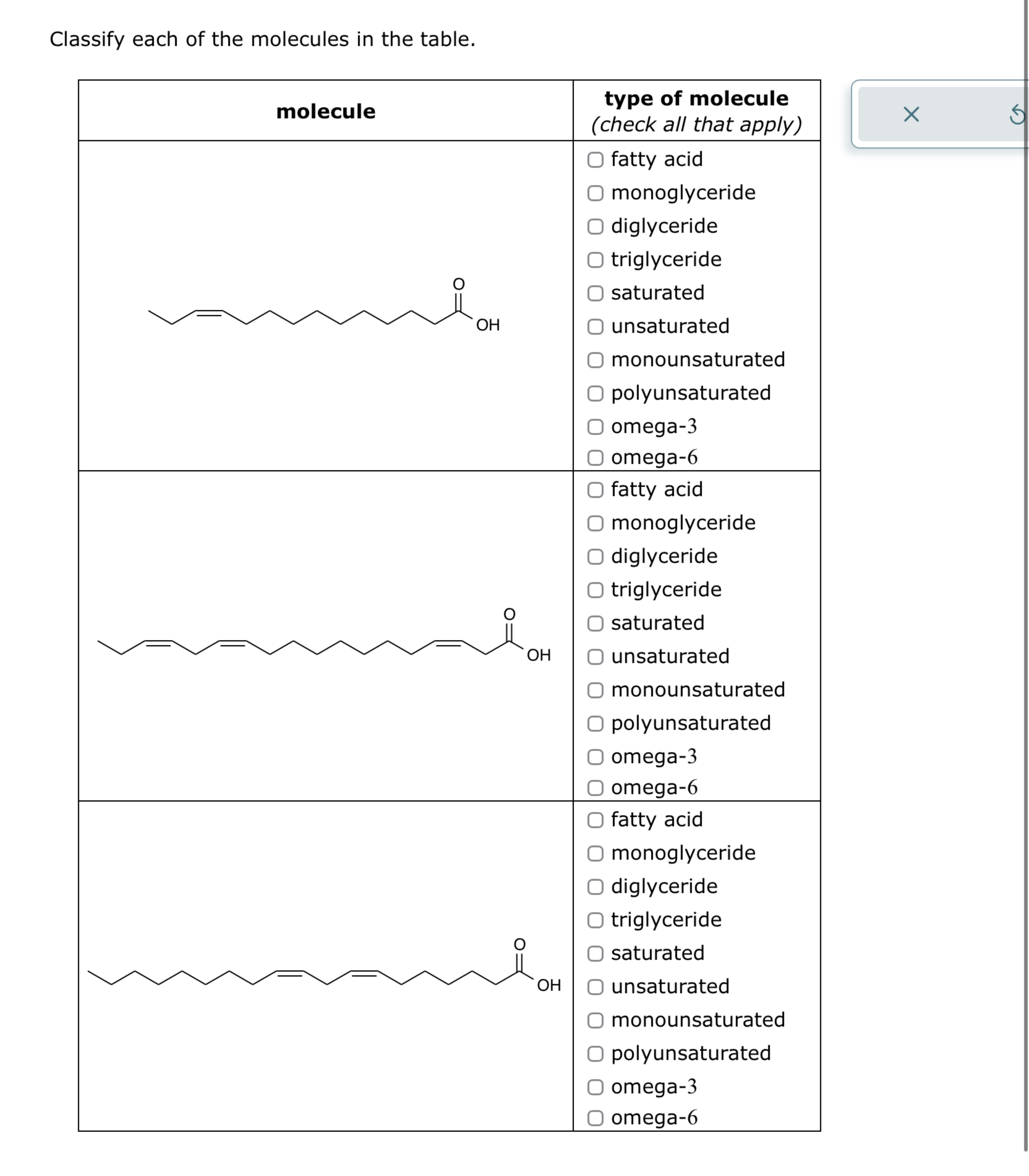 Solved Classify each of the molecules in the table. | Chegg.com