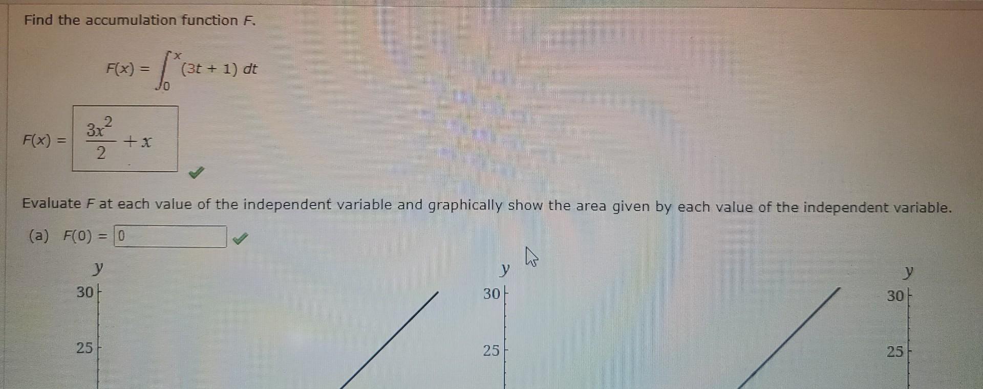 Solved Find the accumulation function F. | Chegg.com