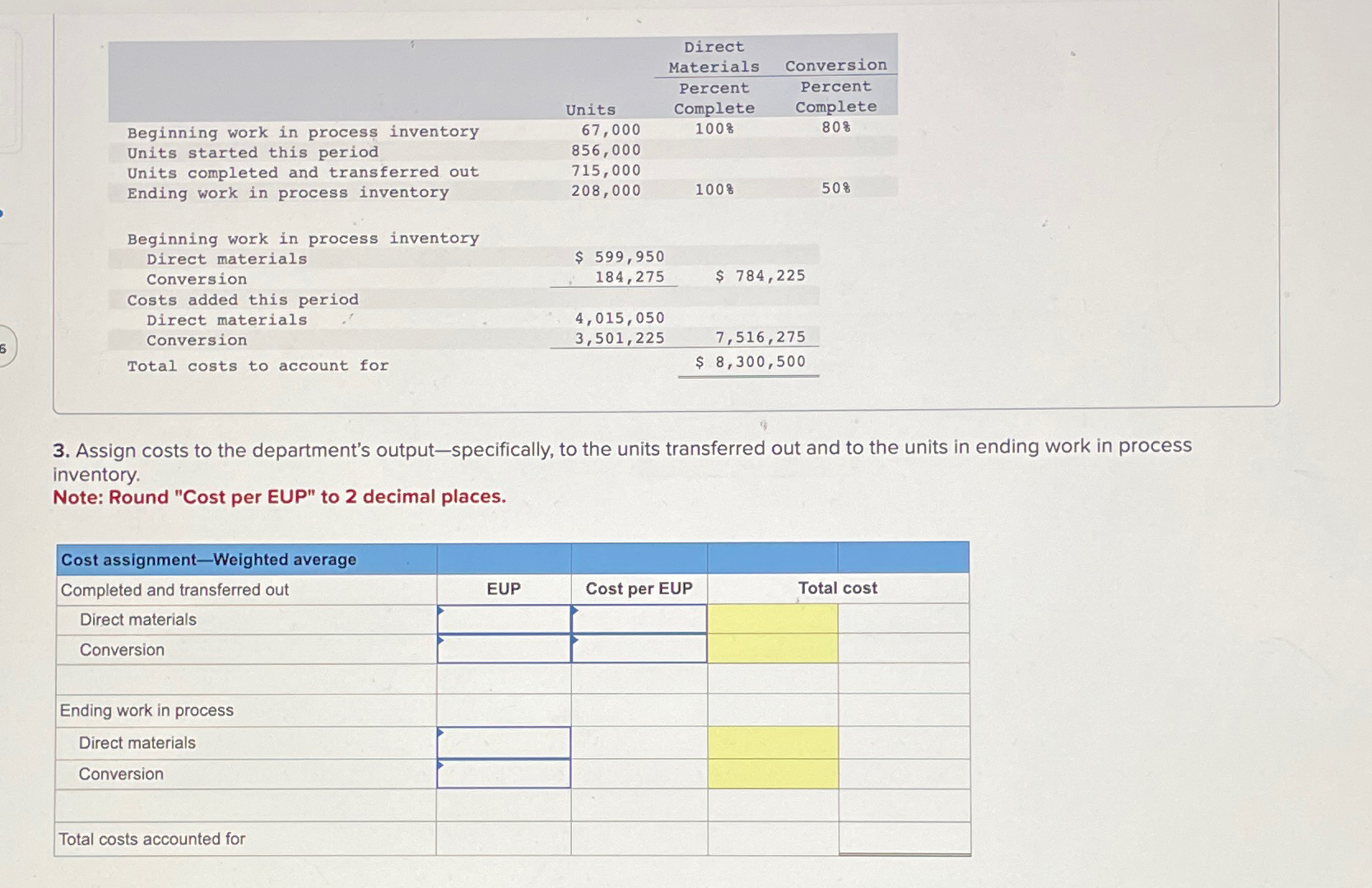 Solved Assign costs to the department's output-specifically, | Chegg.com