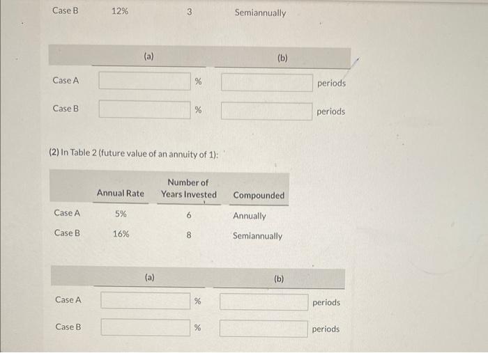 Solved For each of the following cases, indicate (a) what | Chegg.com