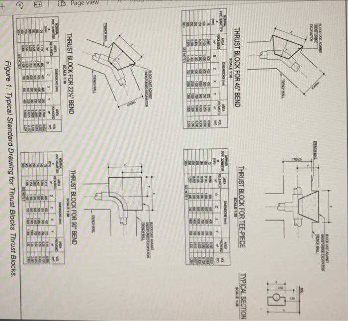 You should setup a spreadsheet application that | Chegg.com
