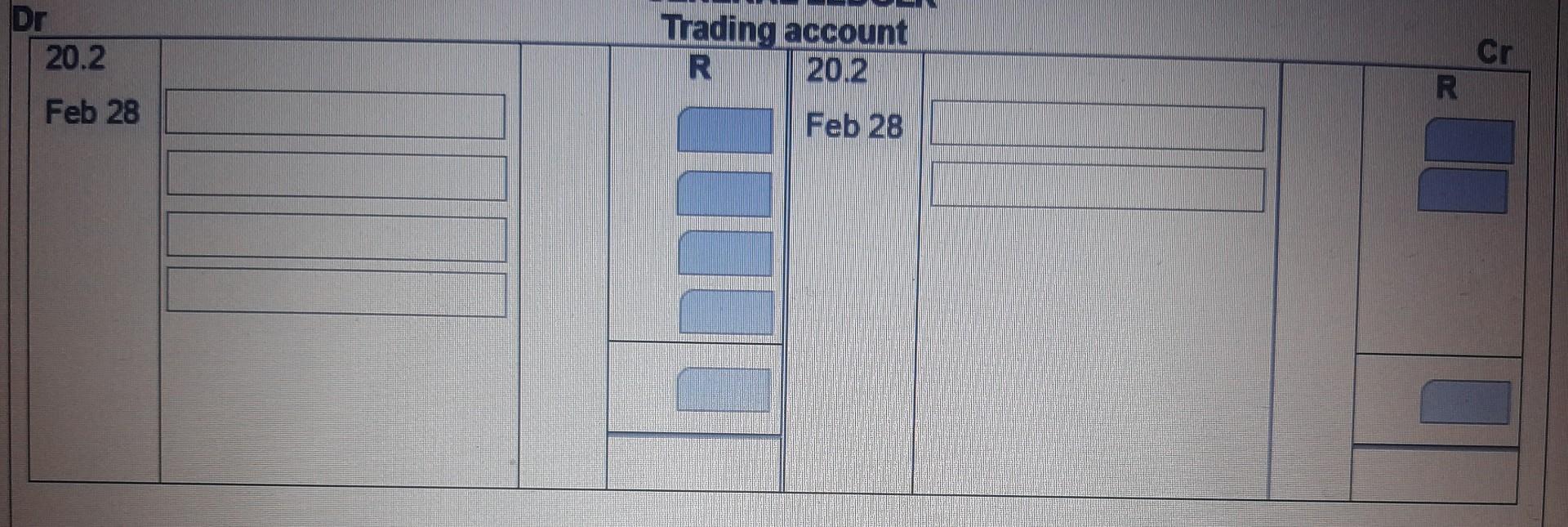 Solved You are given the following extract of information | Chegg.com