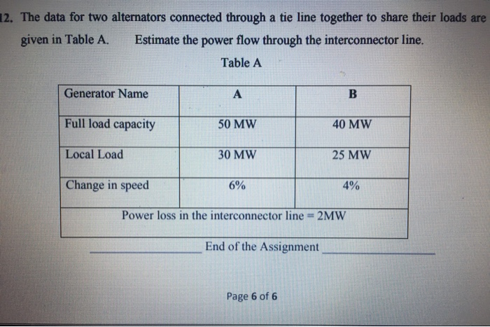 Solved 12. The data for two alternators connected through a | Chegg.com
