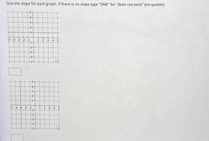 Solved Give the slope for each graph. If there is no slope | Chegg.com