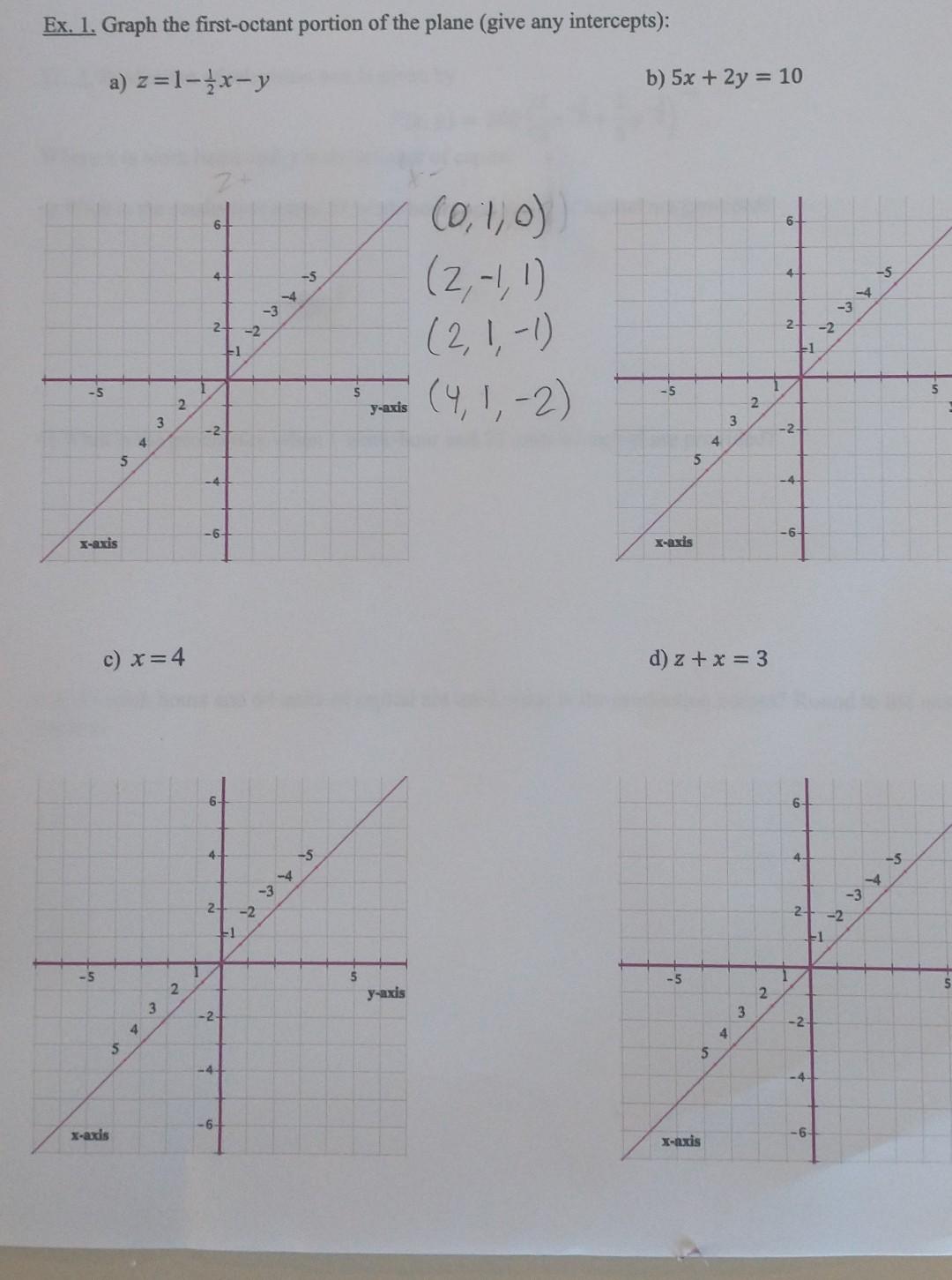 Solved Ex. 1. Graph the first-octant portion of the plane | Chegg.com