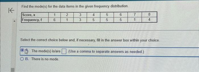 Solved Find the mode(s) for the data items in the given | Chegg.com
